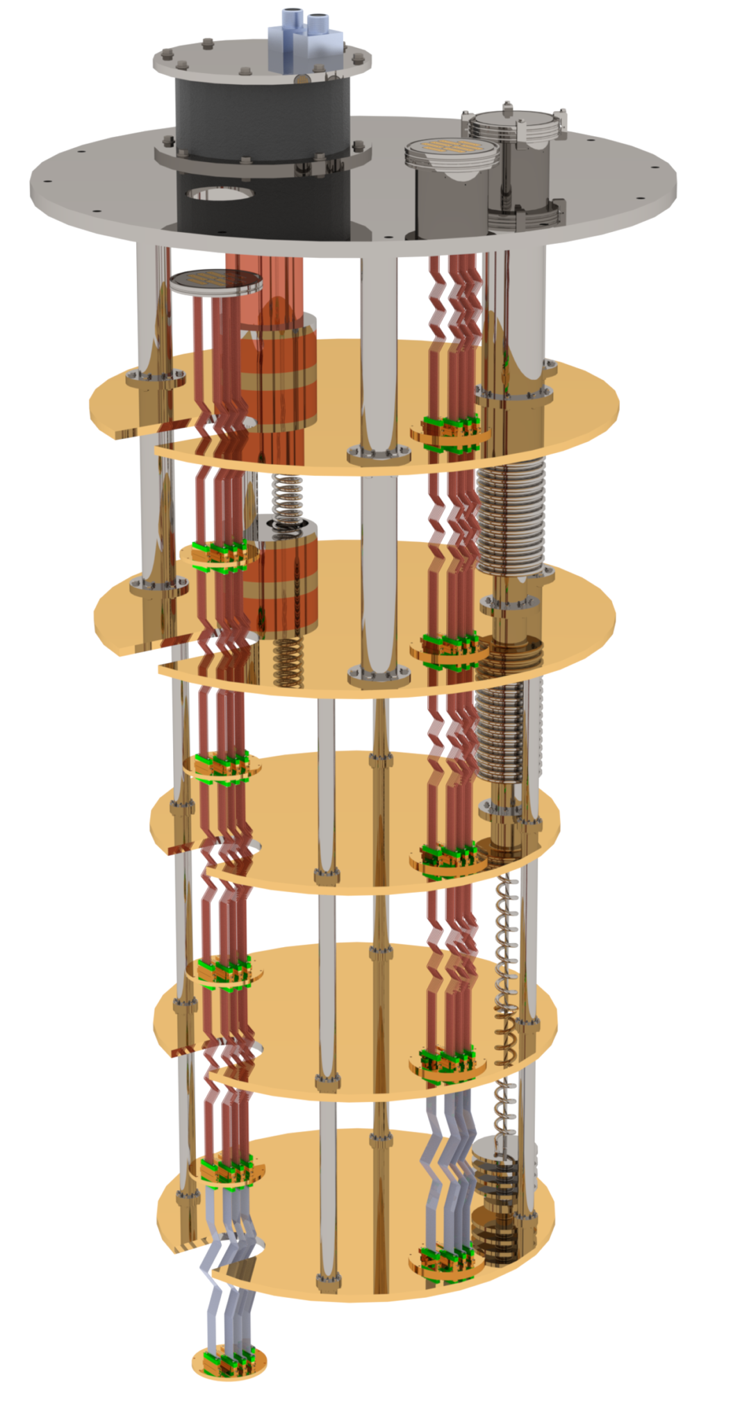 TR Multicoax™ Quantum Overview - Ardent Concepts